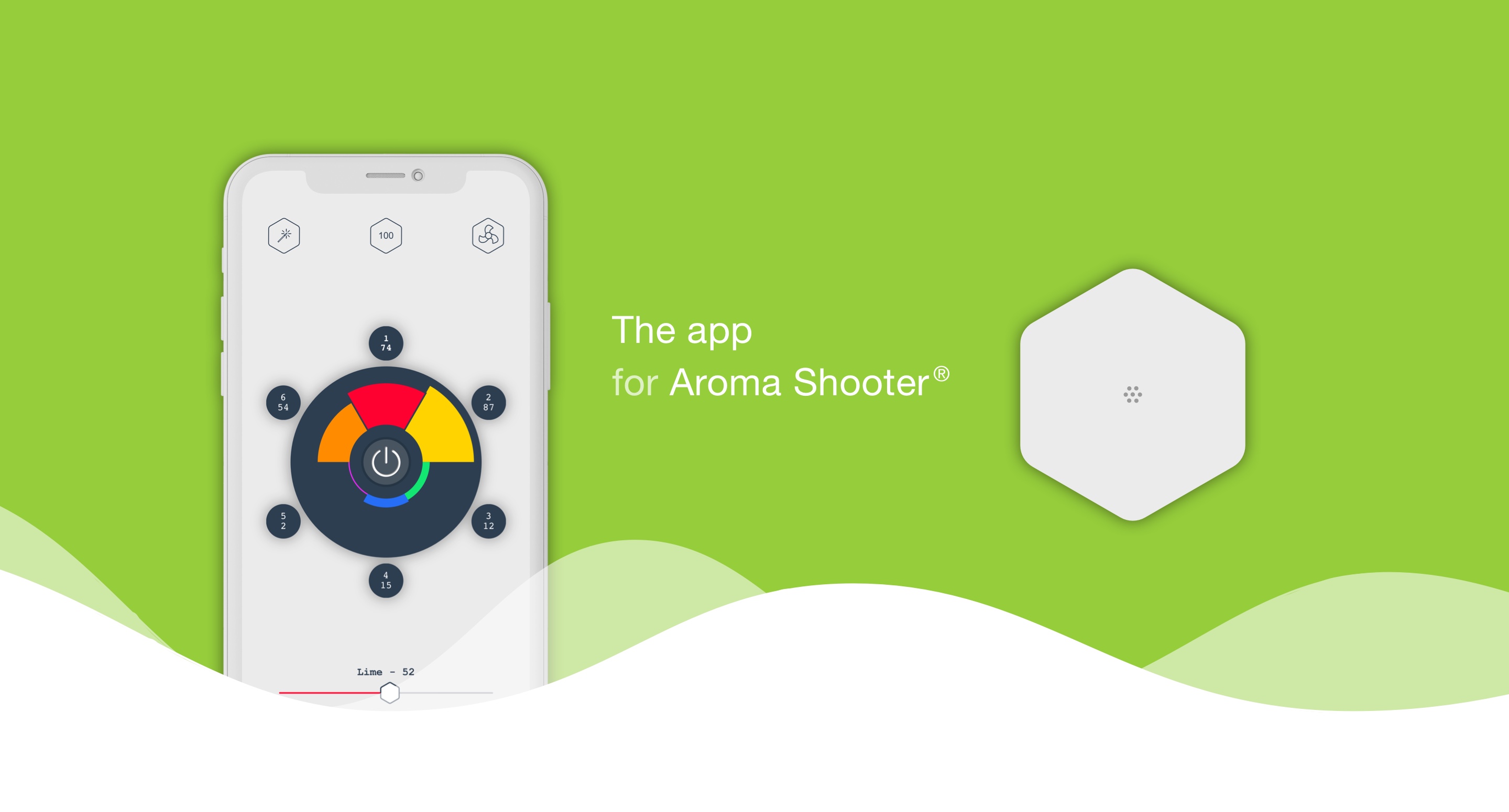 Digital Scent Technology for Modern Scent Marketing, Aroma Therapy and ...