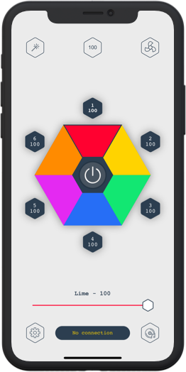 Digital Scent Technology for Modern Scent Marketing, Aroma Therapy and ...