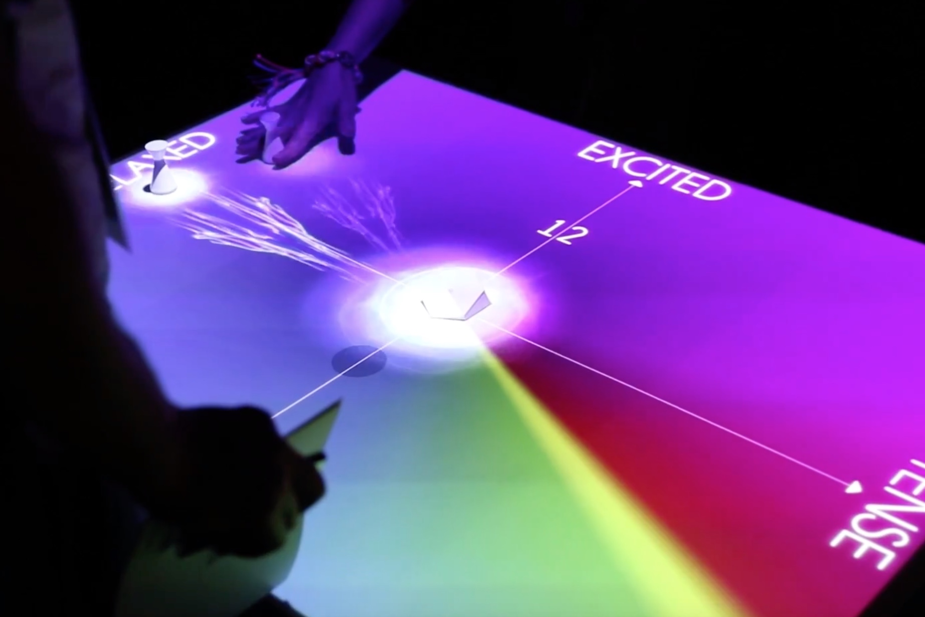 Digital Scent Technology for Modern Scent Marketing, Aroma Therapy and ...