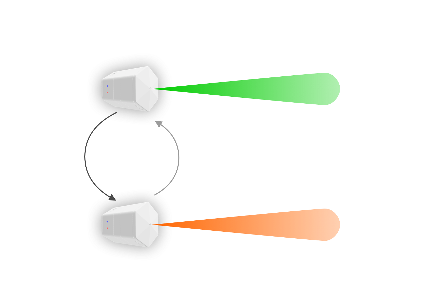 Digital Scent Technology for Modern Scent Marketing, Aroma Therapy and ...